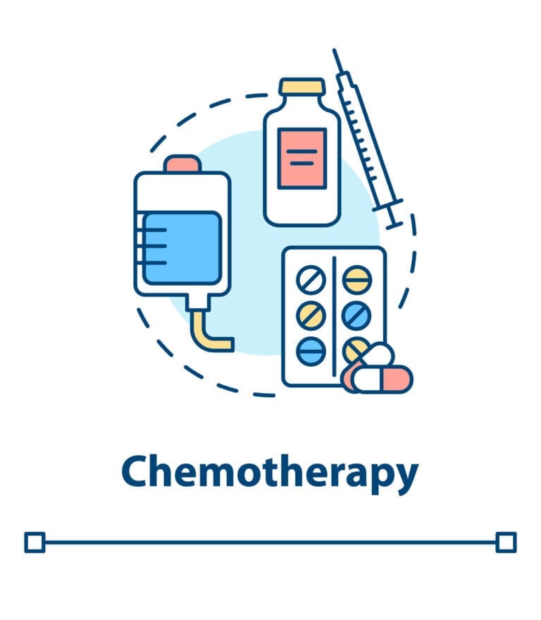 Chemotherapy - Fibrolamellar Cancer Foundation